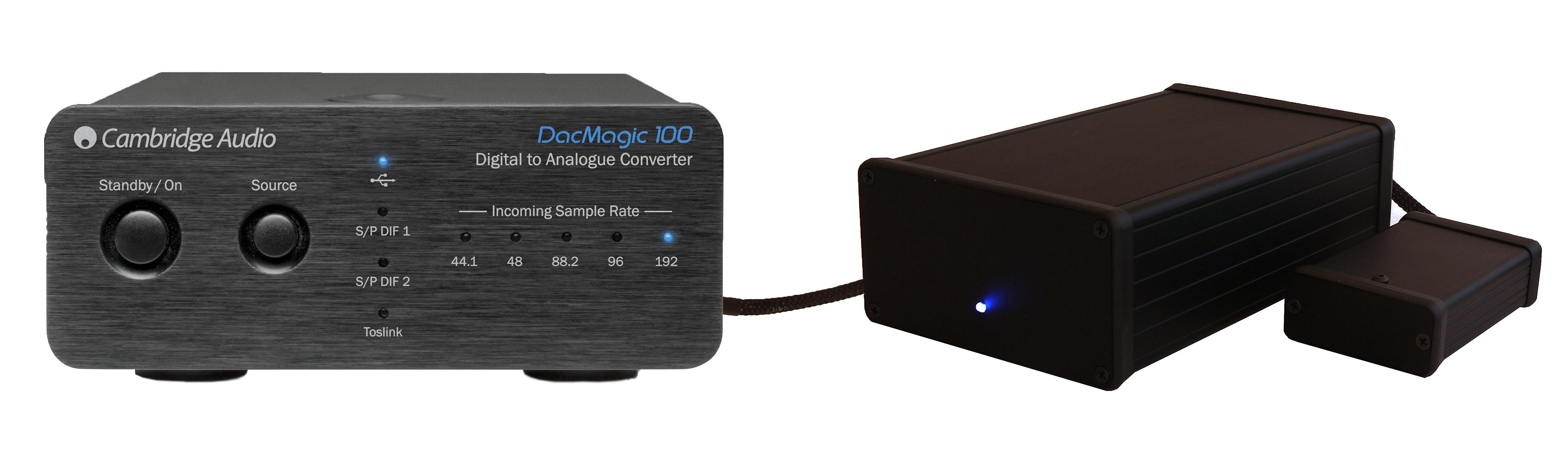 Regulated Linear Power Supply Selector - MCRU